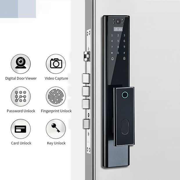 Smart Lock – Golden Lock Co