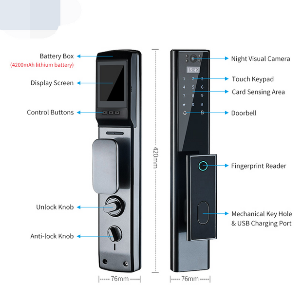 Smart Lock – Golden Lock Co